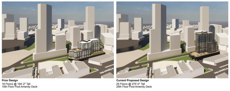 2033 N Kingsbury Heads To Plan Commission Urbanize Chicago 